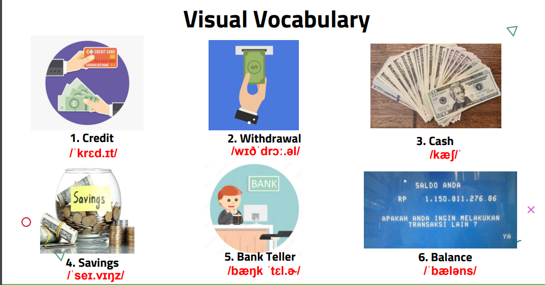 Learn Eng with the topic “At the bank” | by Dandi Lesmanaaa | Aug, 2024 ...