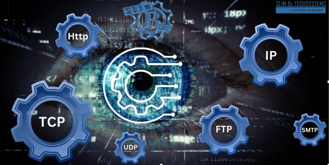 INTERNET PROTOCOLS AND THEIR FUNCTIONS | by Boney Maundu Slim | Medium