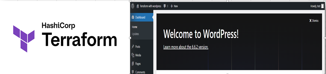 From Scratch to Scalable: Deploying WordPress on AWS with EC2, RDS, and Terraform | by Naman ...