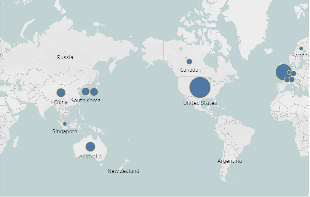 Top Universities in the World Visualized | by Kai SS | Medium