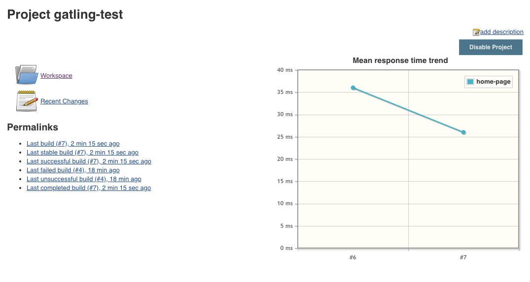 Pipeline Performance Testing with Jenkins and Gatling | by Tomi ...