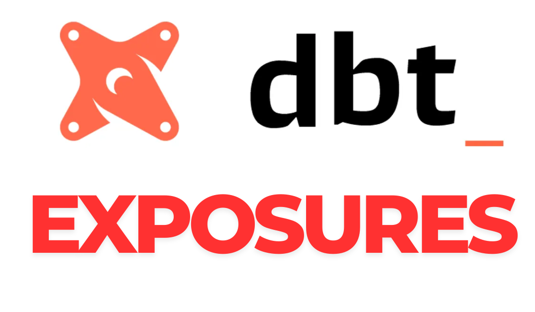 Day 20: dbt Exposures — Linking dbt with BI Tools for Better Traceability | by G Hari Krishna ...