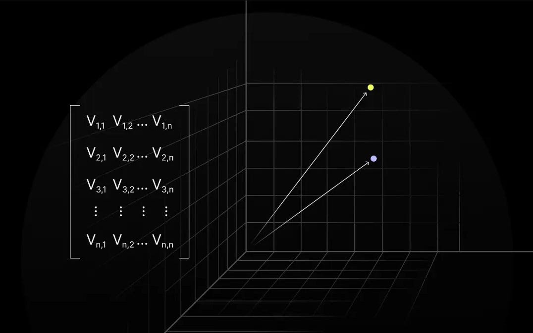 Vector Database Basics: HNSW | by Team Timescale | Medium | Timescale