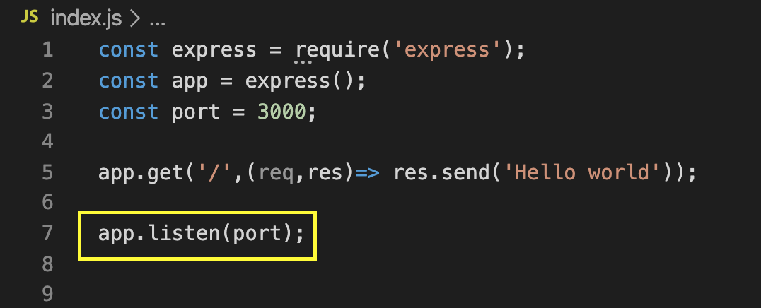 Understanding the building blocks for developing a website using ...