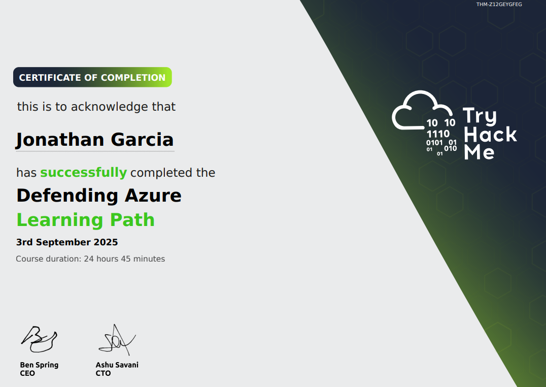 TryHackMe: Defending Azure — My Review | by Jonathan Garcia | Medium