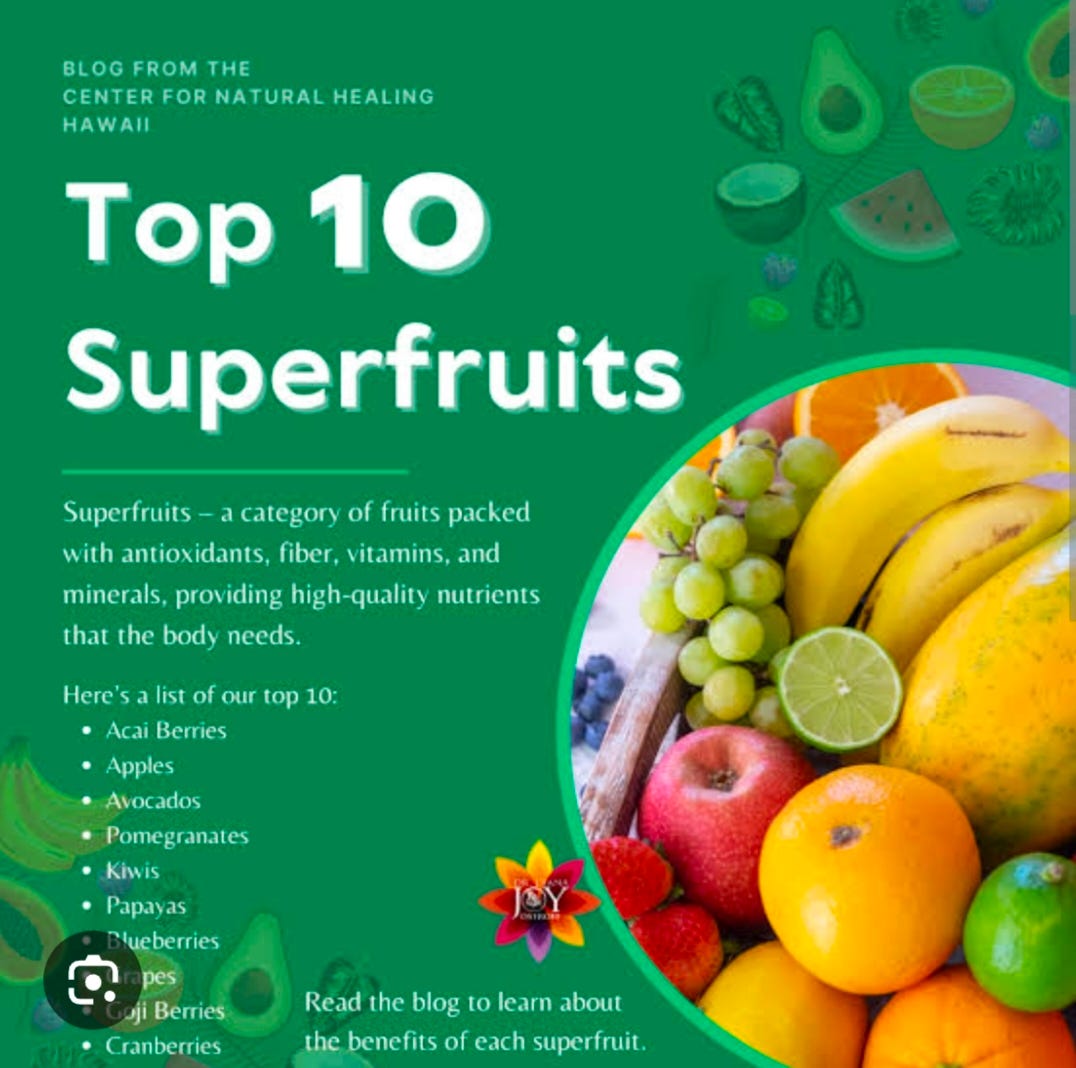 Most Nutritious and Healthy Fruits | by Uzair Kamboh | Oct, 2024 | Medium