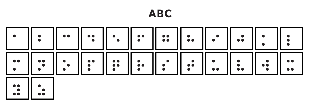 How to learn braille as an adult. Useful tools & the approach that ...