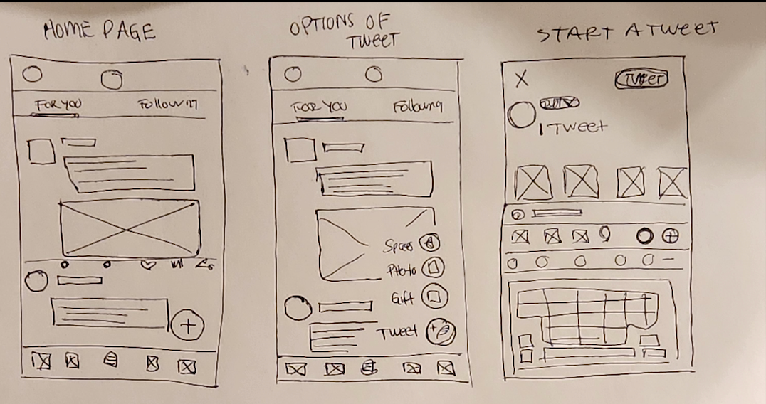 Ironhack Challenge 2: Wireframing | by Andrea de la Torre A | Jun, 2023 ...