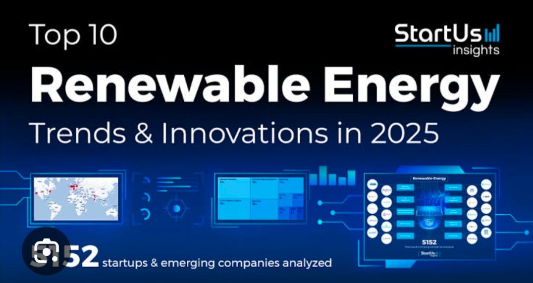 Innovation in Renewable Energy Technology | by Uzair Kamboh | Oct, 2024 ...
