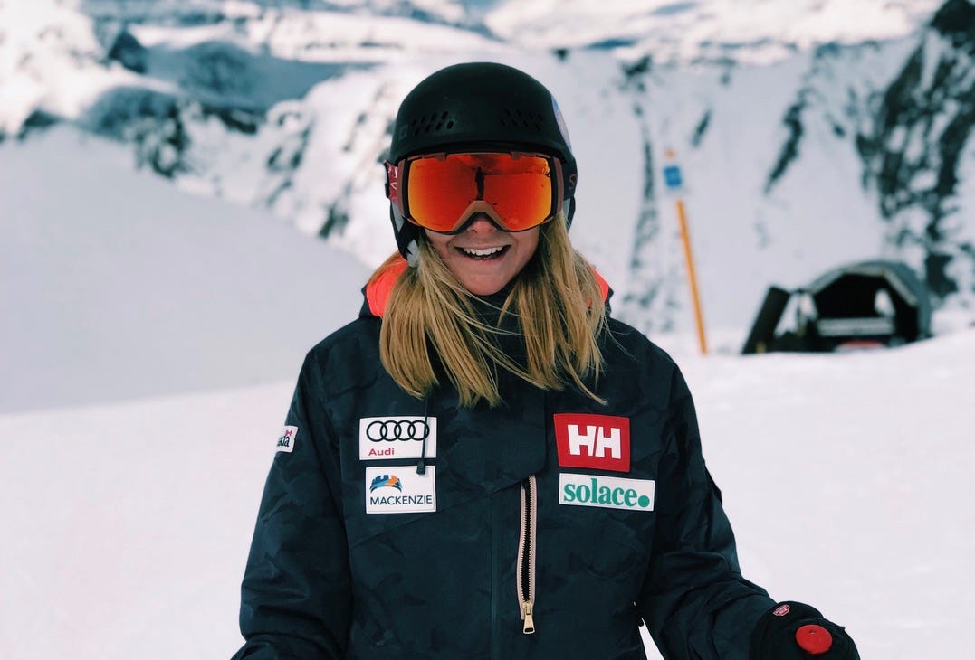 Leveraging User Research to Improve the Skiing Experience | by Lydia ...