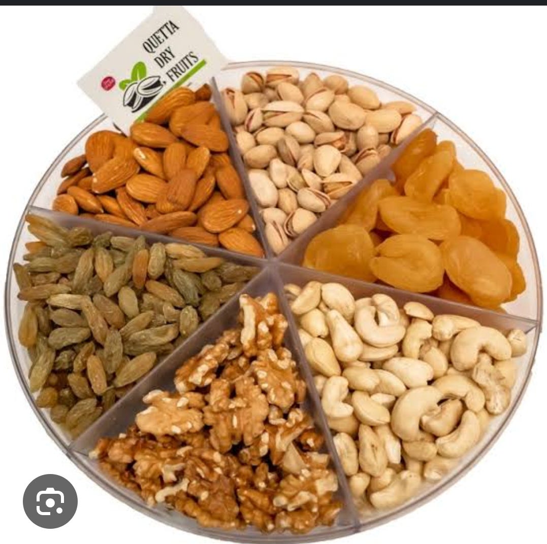 Winter Food: Nutritious and Warm Options for the Cold Season | by ...