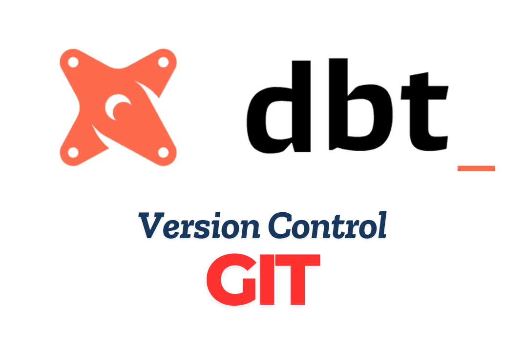 Day 24: Version Control for dbt Projects — Git Best Practices, Branching Strategies, and ...