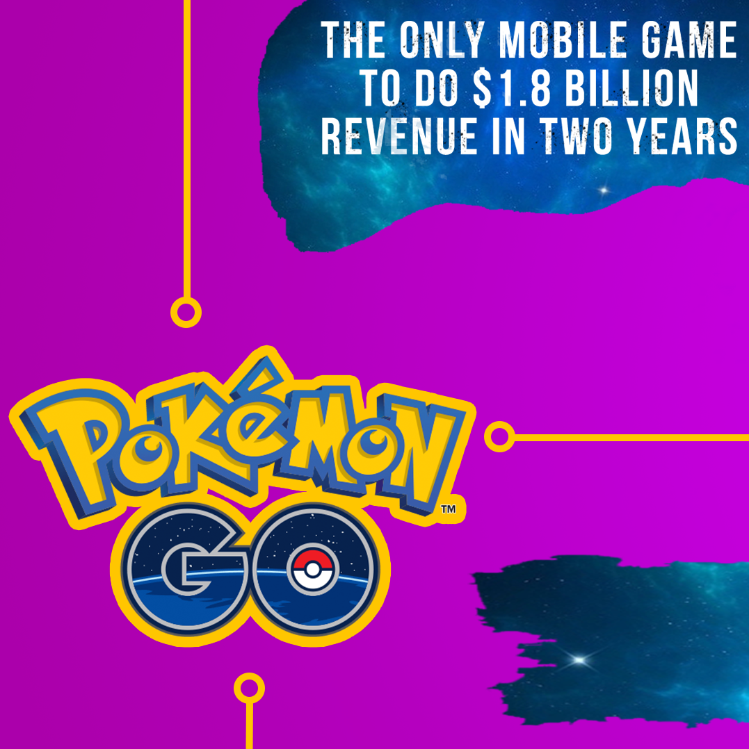 Why the company behind Pokemon GO will rule the augmented reality age ...