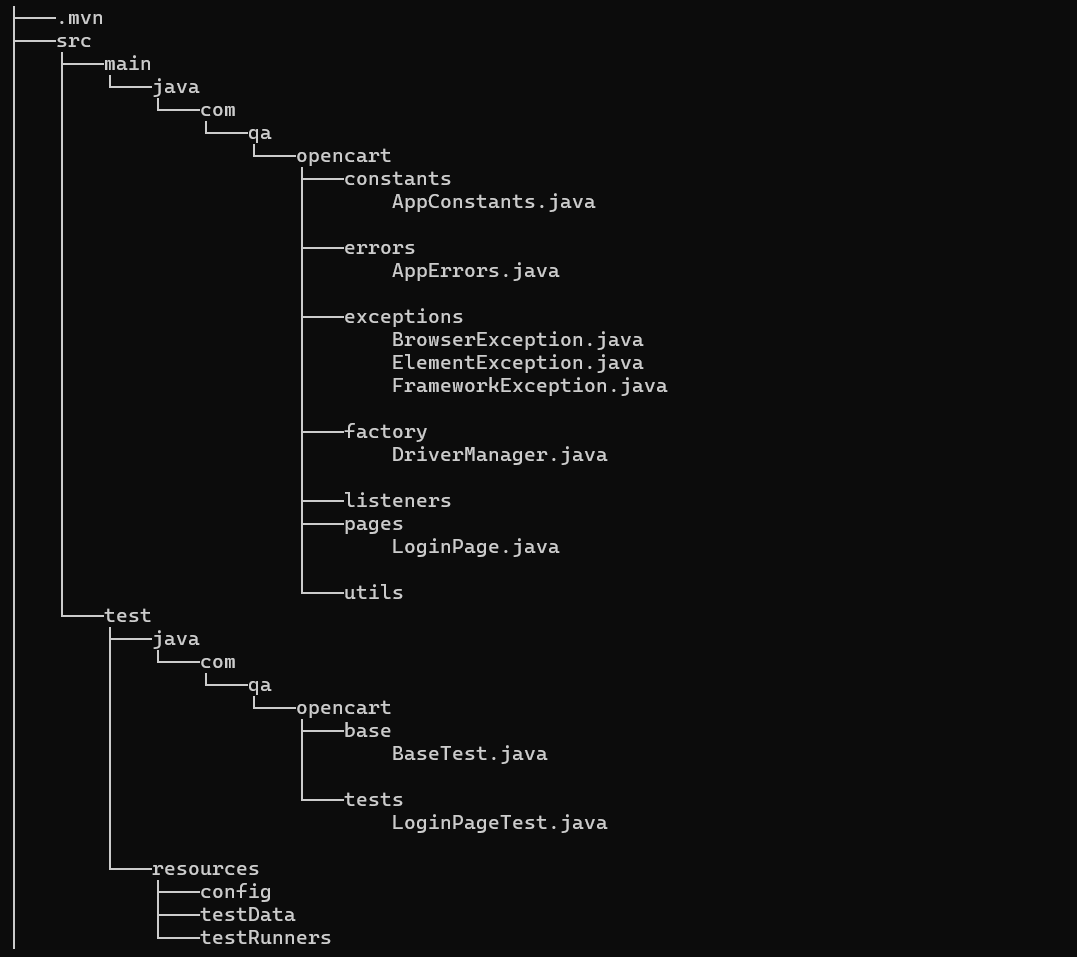 Selenium Testng Java Framework Create A Maven Quickstart Type Project By Rohitcmrec Jul 