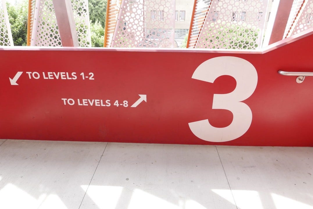 How good companies fail their customers | by Piers Scott | Medium