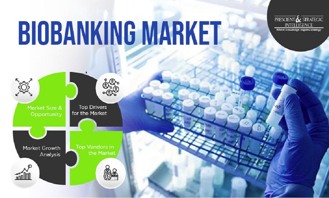 Unlocking Discoveries: Exploring the Role and Impact of Biobanking in ...