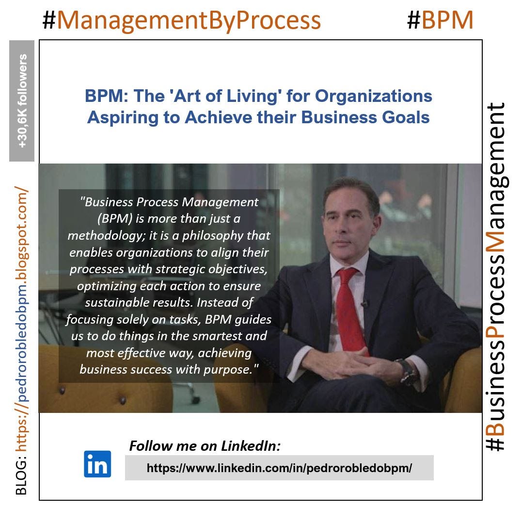 BPM: The ‘Art of Living’ for Organizations Aspiring to Achieve their ...
