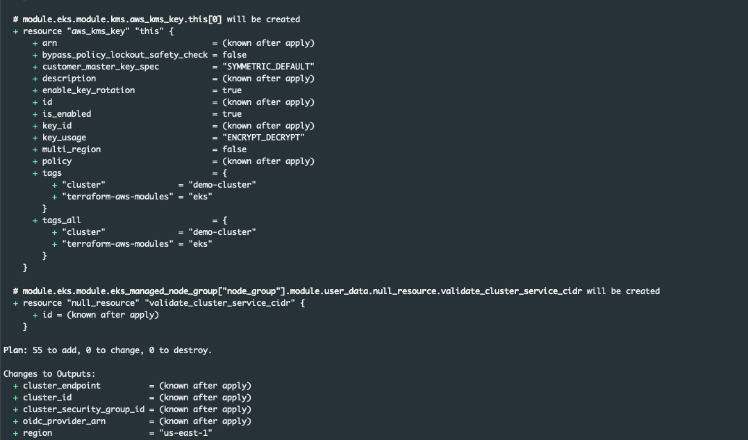 Building a Custom VPC and EKS Cluster on AWS with Terraform | by Vinod ...