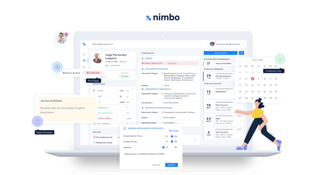 Nimbo: how we grew and scaled a SaaS business from zero to hero | by ...