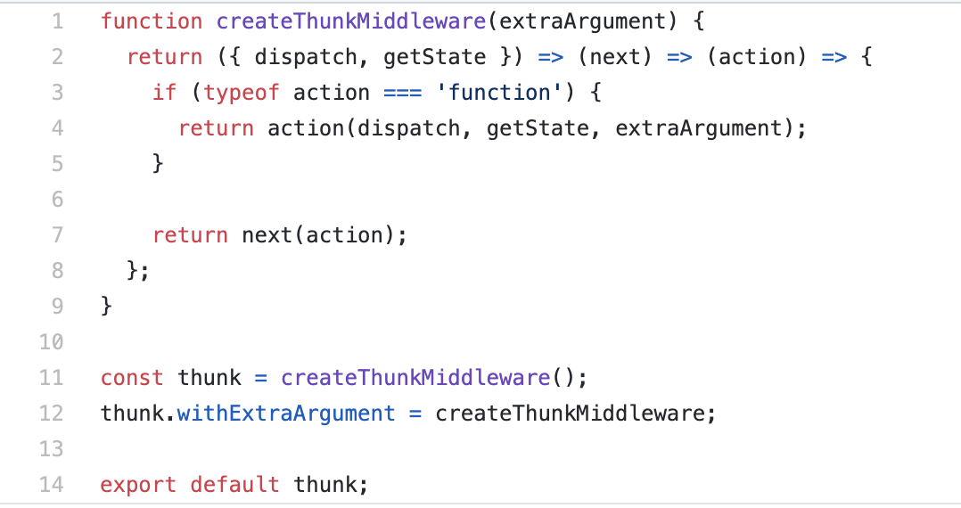 Understanding redux-thunk. Redux-thunk 原始碼 | by Louis | Medium