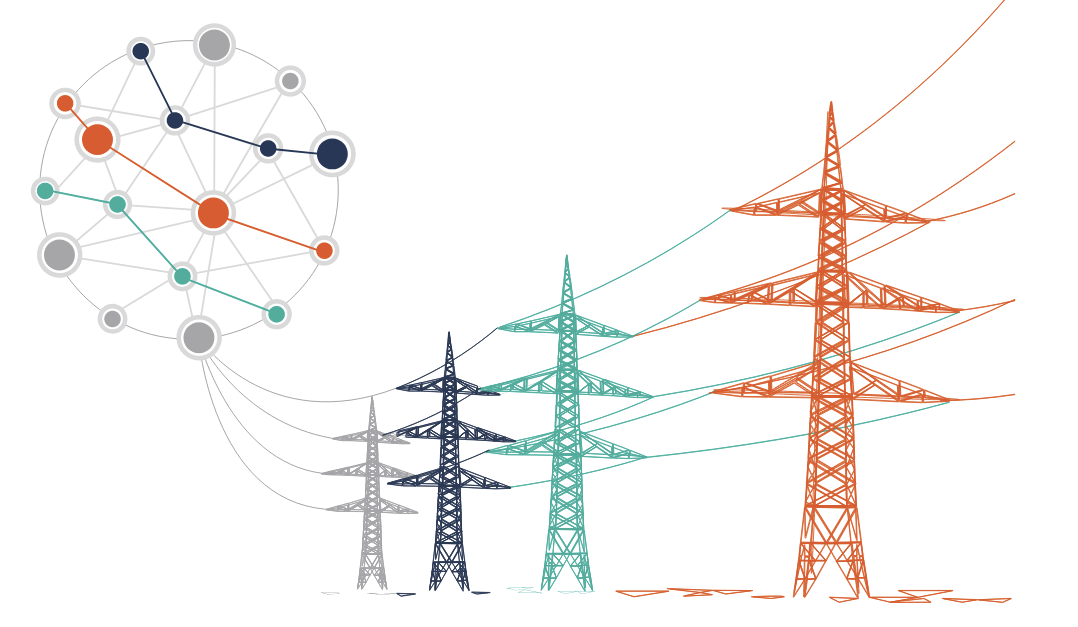 Electrical Standards, Smart Grids and Your Air Conditioner | by ...