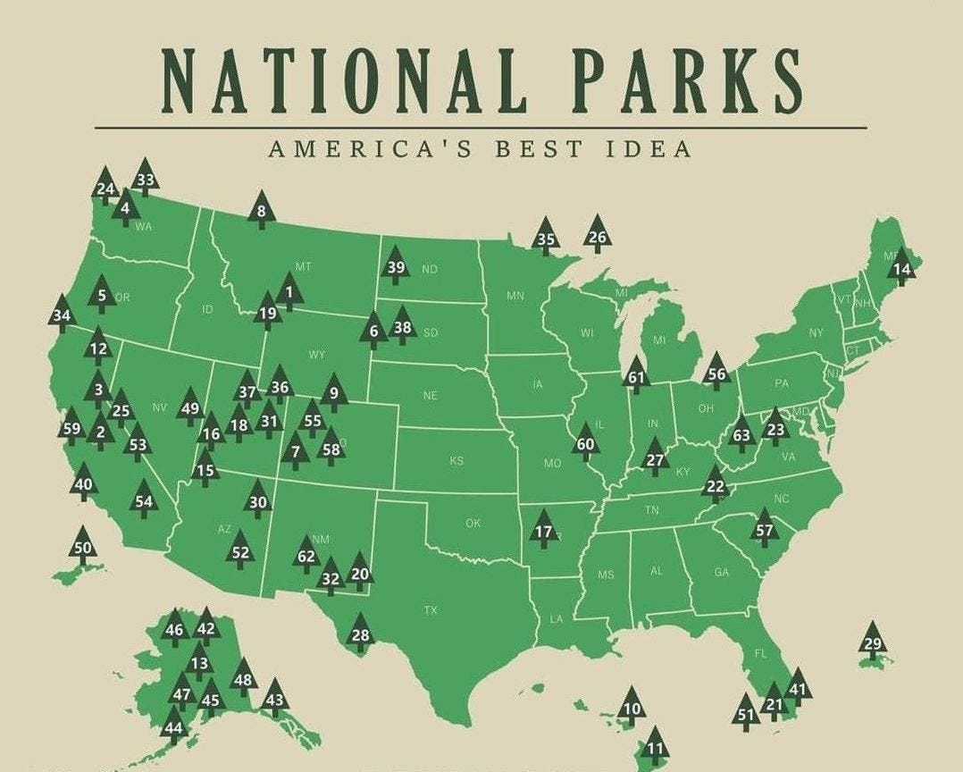 Exploring Biodiversity: An Analysis of Species Conservation and ...