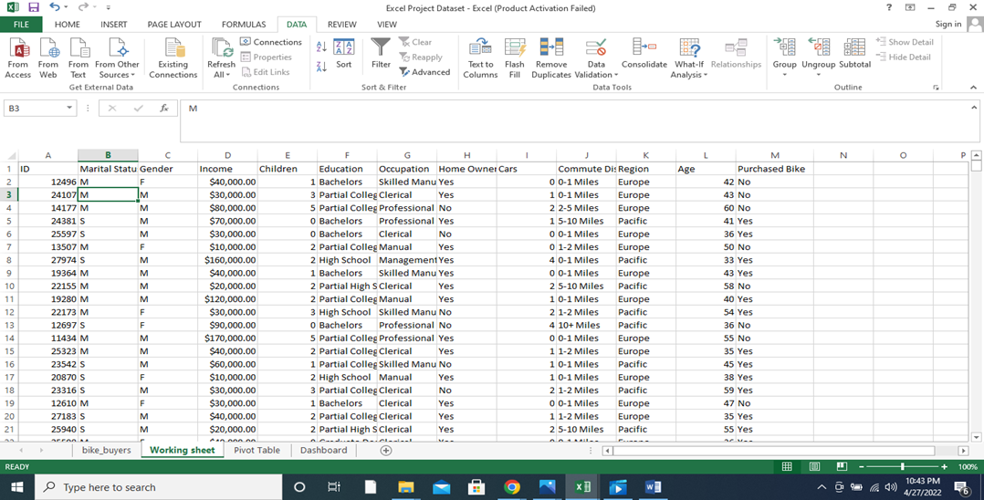 Dashboard with MS Excel.. Dashboards are a very important part of… | by ...