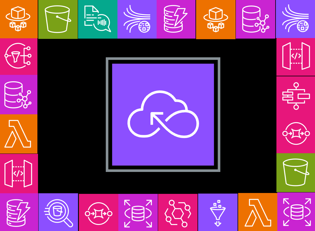 Introduction To Serverless Computing in AWS Cloud | by Tharindu Kavinda ...