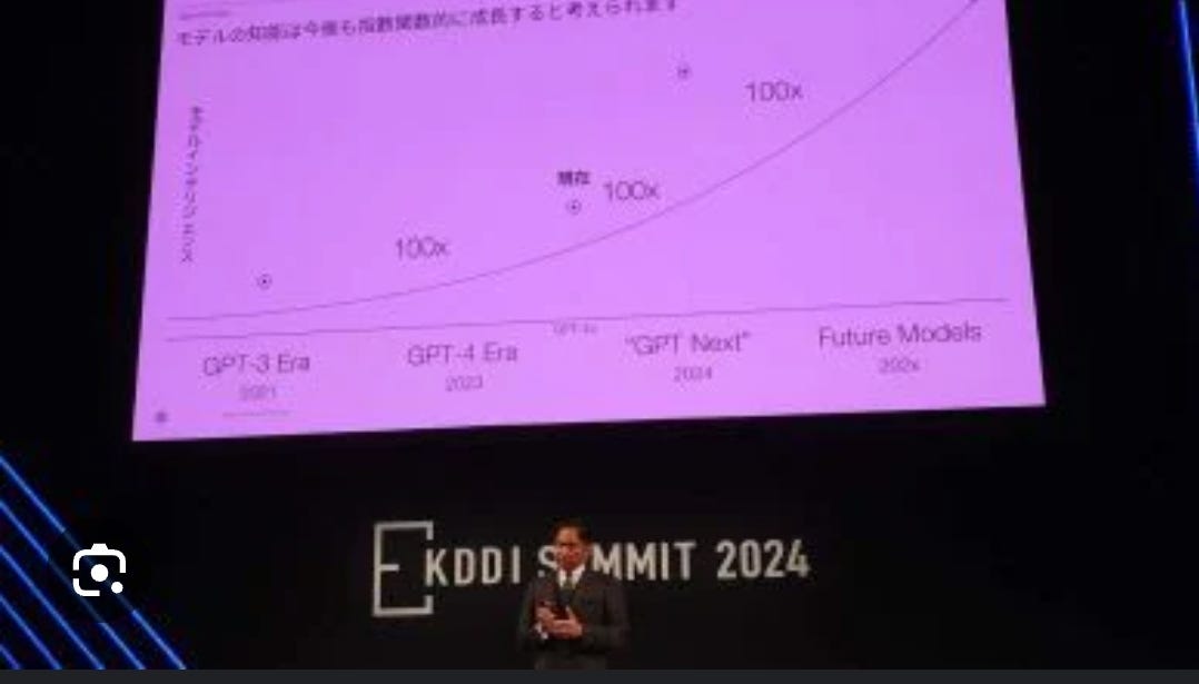 AI’s Quantum Leap: Connecting the Dots from KDDI Summit 2024 | by NishanthAbimanyu | Sep, 2024 ...