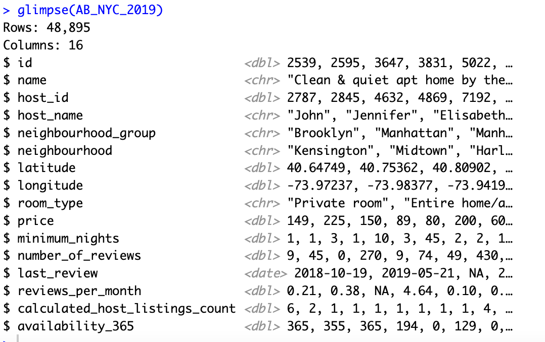 Exploratory Analysis of NYC Airbnb Data via R | by Stephanie L | Medium