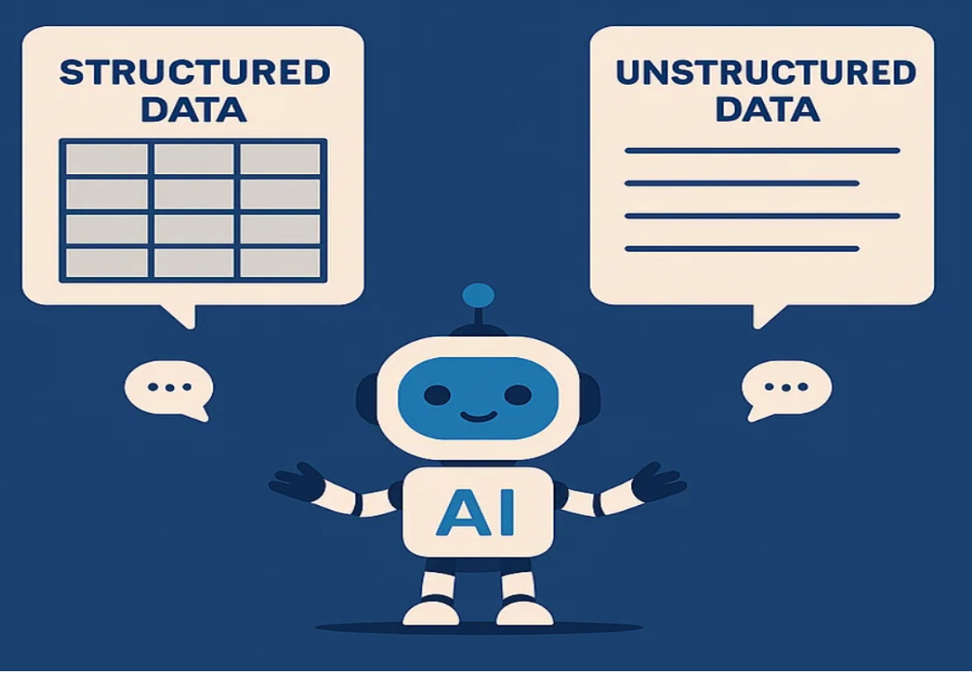 An AI Agent That Talks To Structured And Unstructured Data | by Ritabratasaha | May, 2025 | Medium
