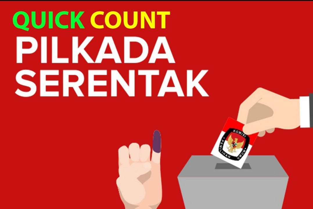 QUICK COUNT PILKADA SERENTAK TAHUN 2020 Silahkan Buka Link di bawah 👇👇👇 ...