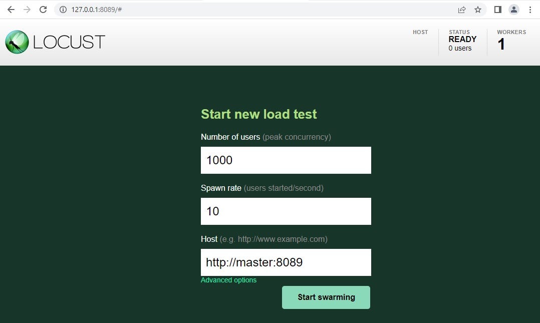 Performance Testing With Locust in Docker | by Jason Leung | Medium