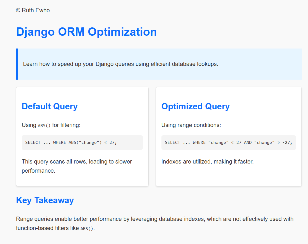Django ORM Hacks | Medium