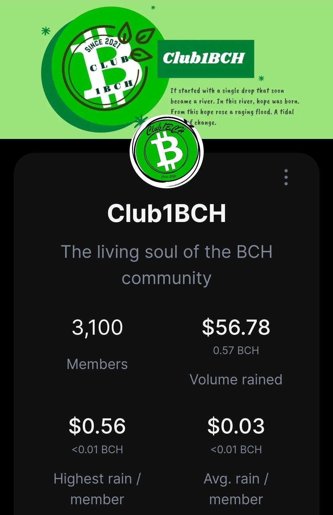 Why Bitcoin Cash? Because it works since 2009 | by PVMihalache | Medium
