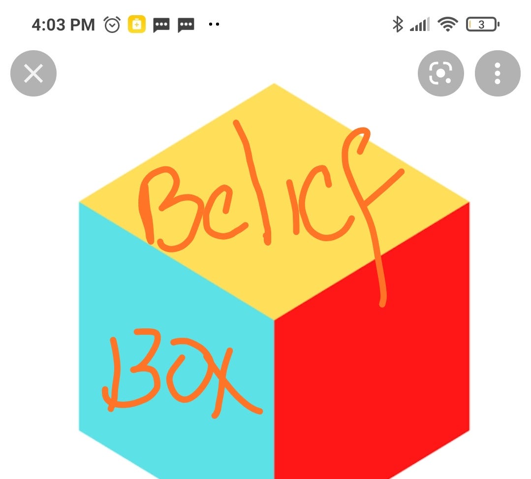 What is your Belief -Box ?. We scan everything through the lens of ...