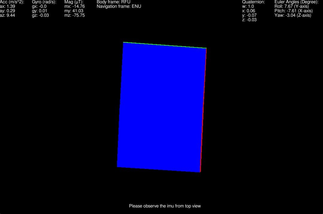 IMU Madgwick filter explanation. Madgwick filter is proposed by… | by Teddy Lai | Medium