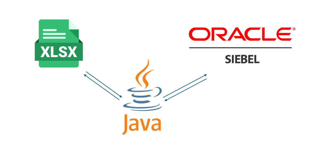 XLSX File Import in Siebel 22.3: Java Integration for Data Processing | by Ozan Bingul | Medium