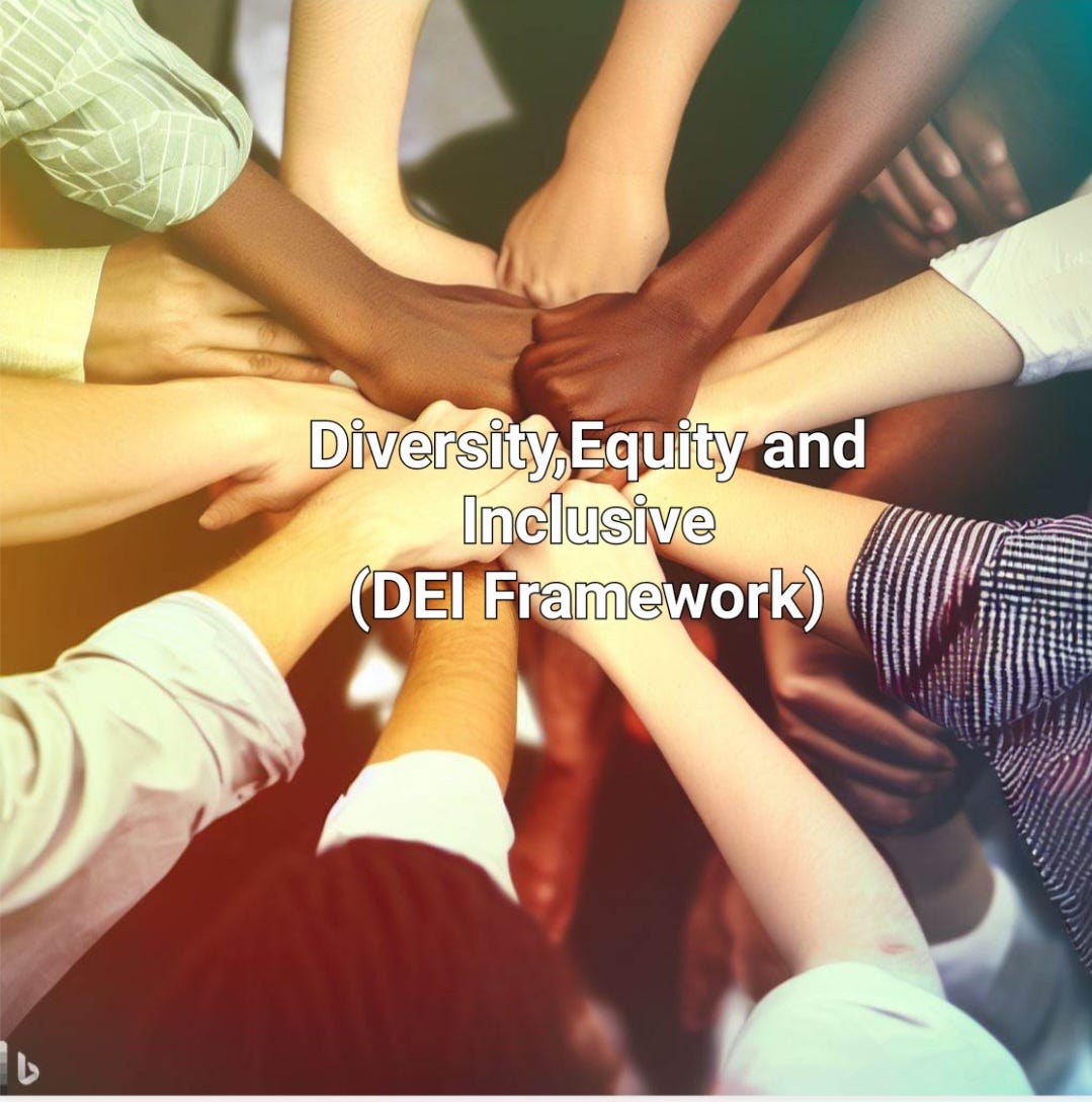 The Role of DEI in Gender Equality Audits | by Sutthi Suntharanurak ...