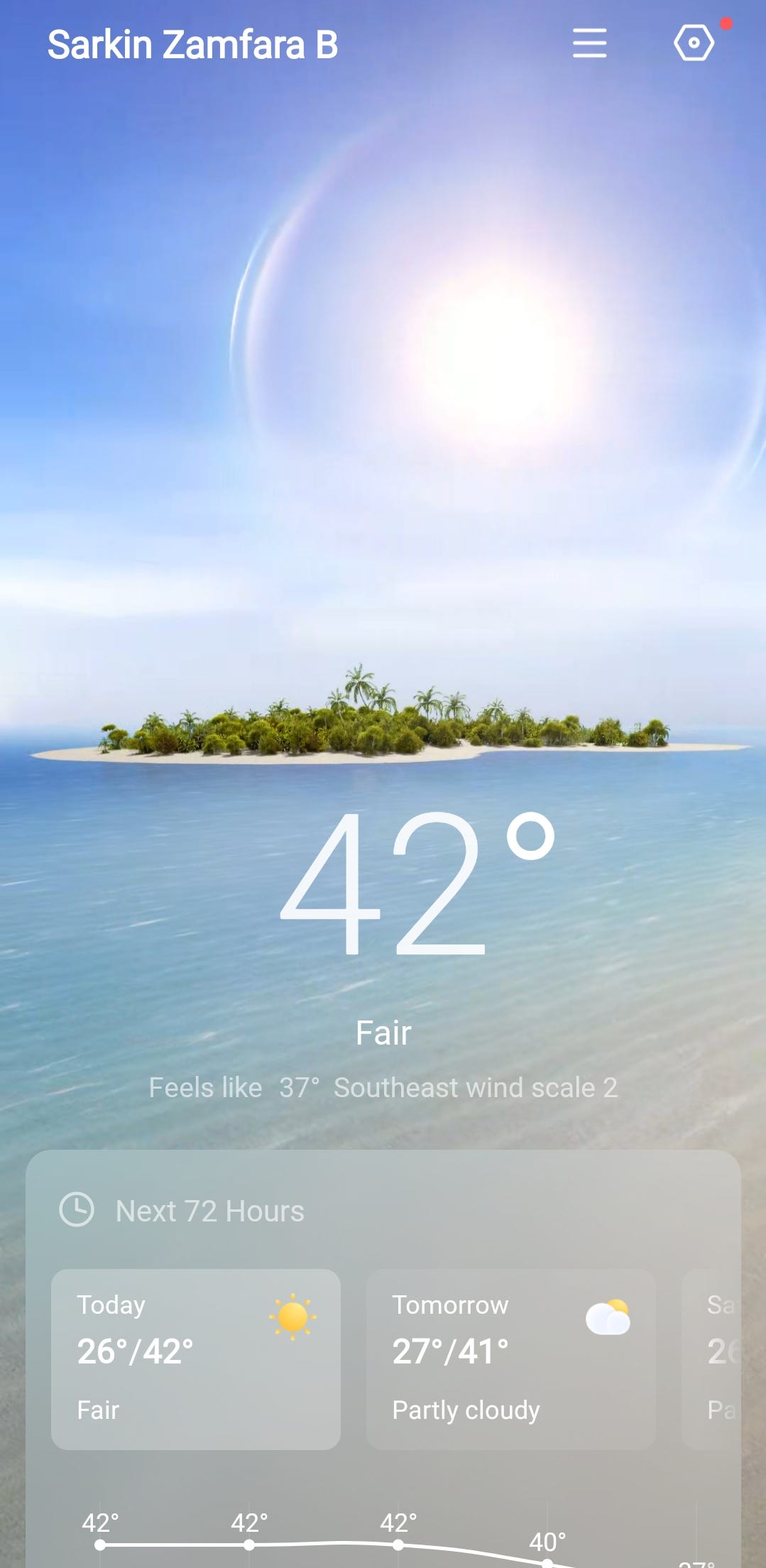 Temperature was 42 degrees Celsius in a Northwestern Nigeria State and ...