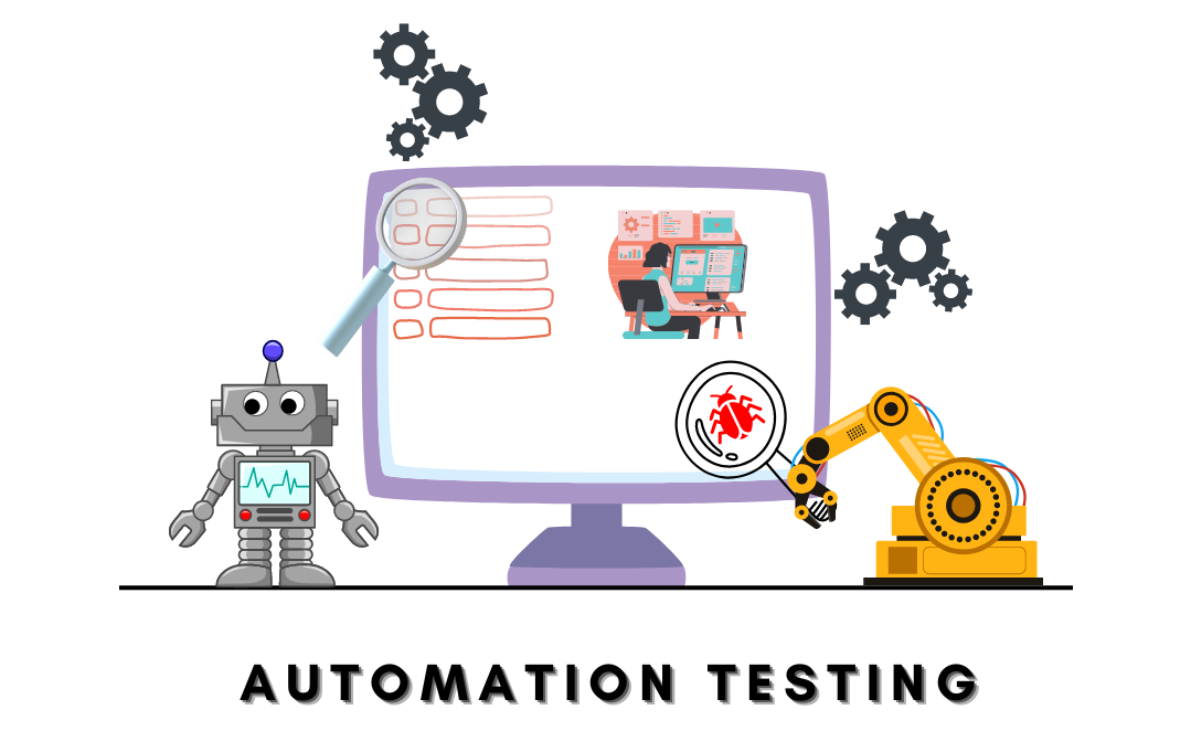 A Beginner’s Guide To Automation Testing | by Beta Arrays | Medium