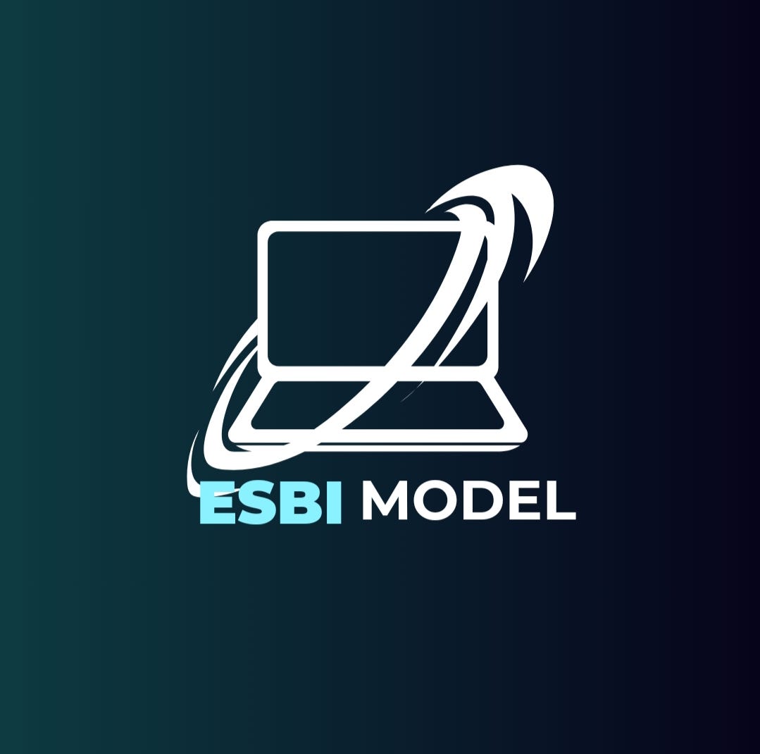 Describe the ESBI model and explain its relevance? | by Ayazarain505050 | Medium