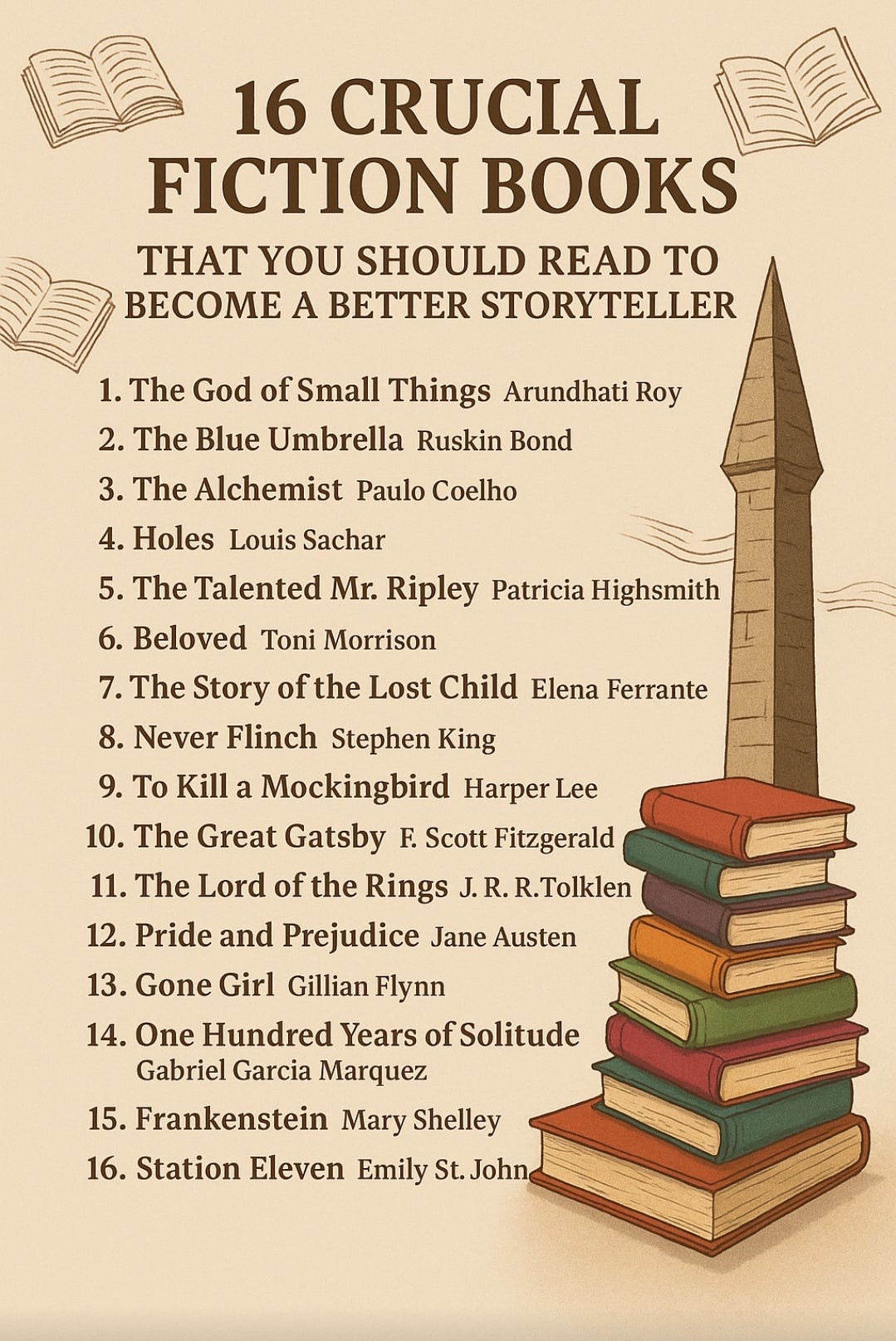 16 Crucial Fiction Books That You Should Read To Become A Better ...