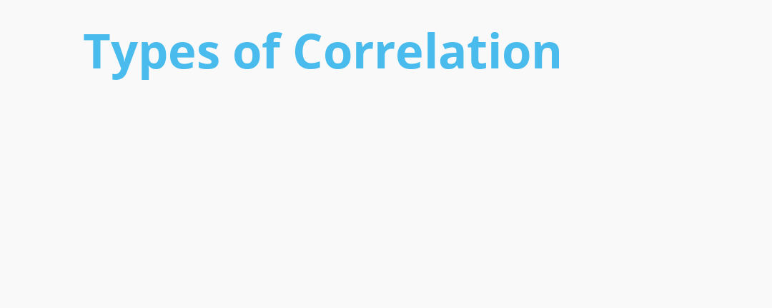 Correlation Measures The Relationship Between Two Variables Learn About Pearson Spearman And