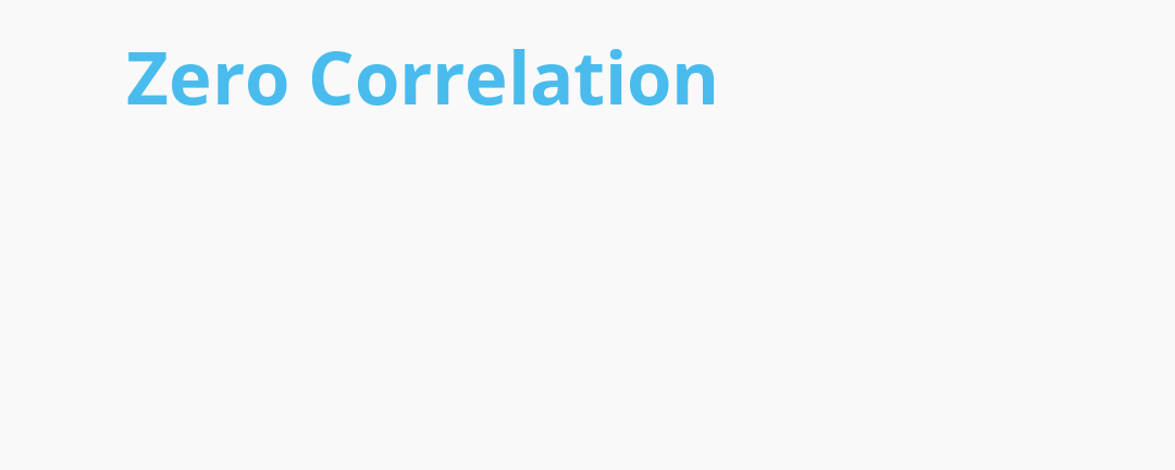 Zero Correlation | by Dale Clifford | Internet Stack | Apr, 2023 | Medium