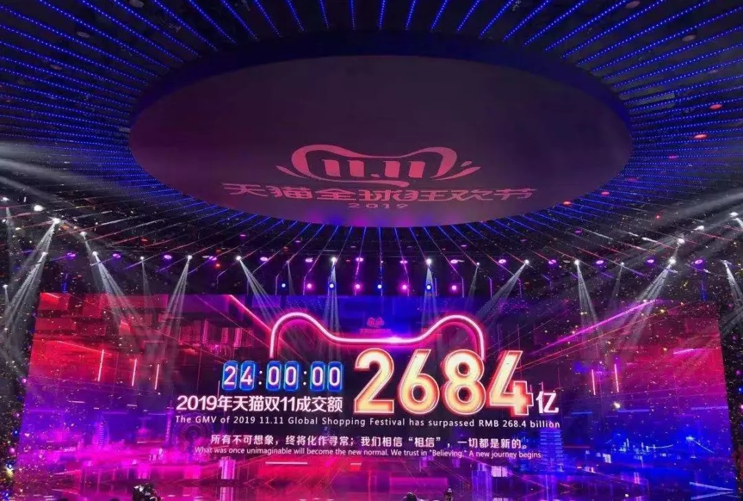 See the Impressive Technologies behind This Year’s Double 11 | by ...