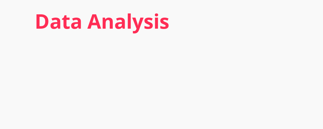 How can data analysis improve customer relationship management? | by ...