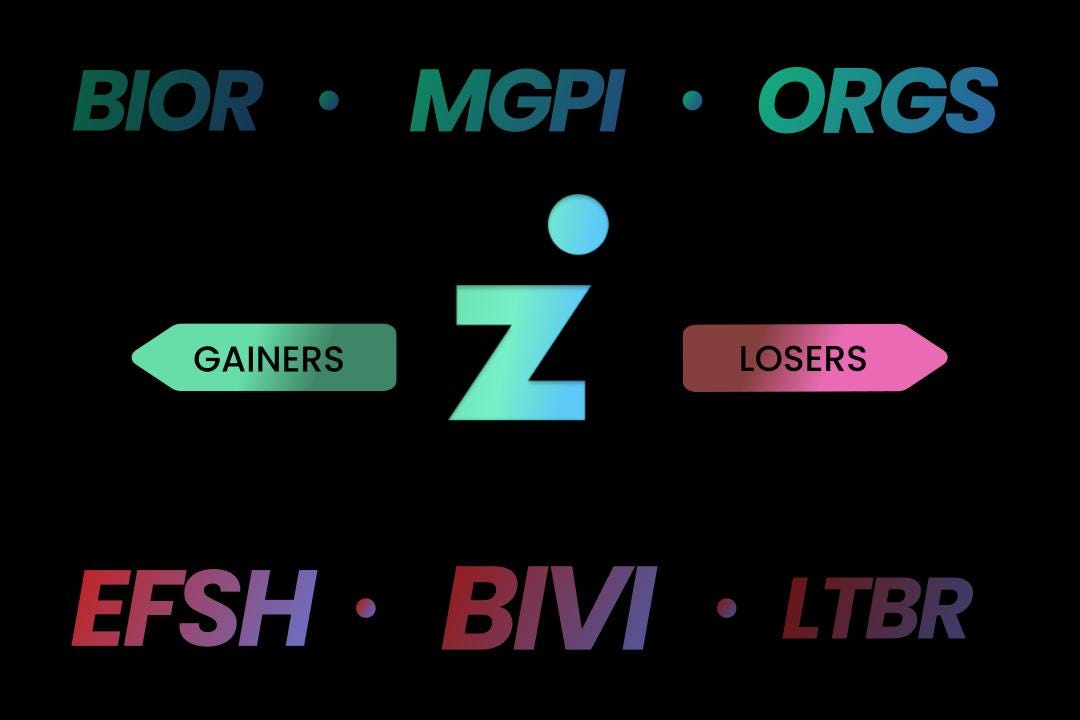 Top 5 Market Gainers and Losers. Top 5 Market Gainers and Losers | by ...