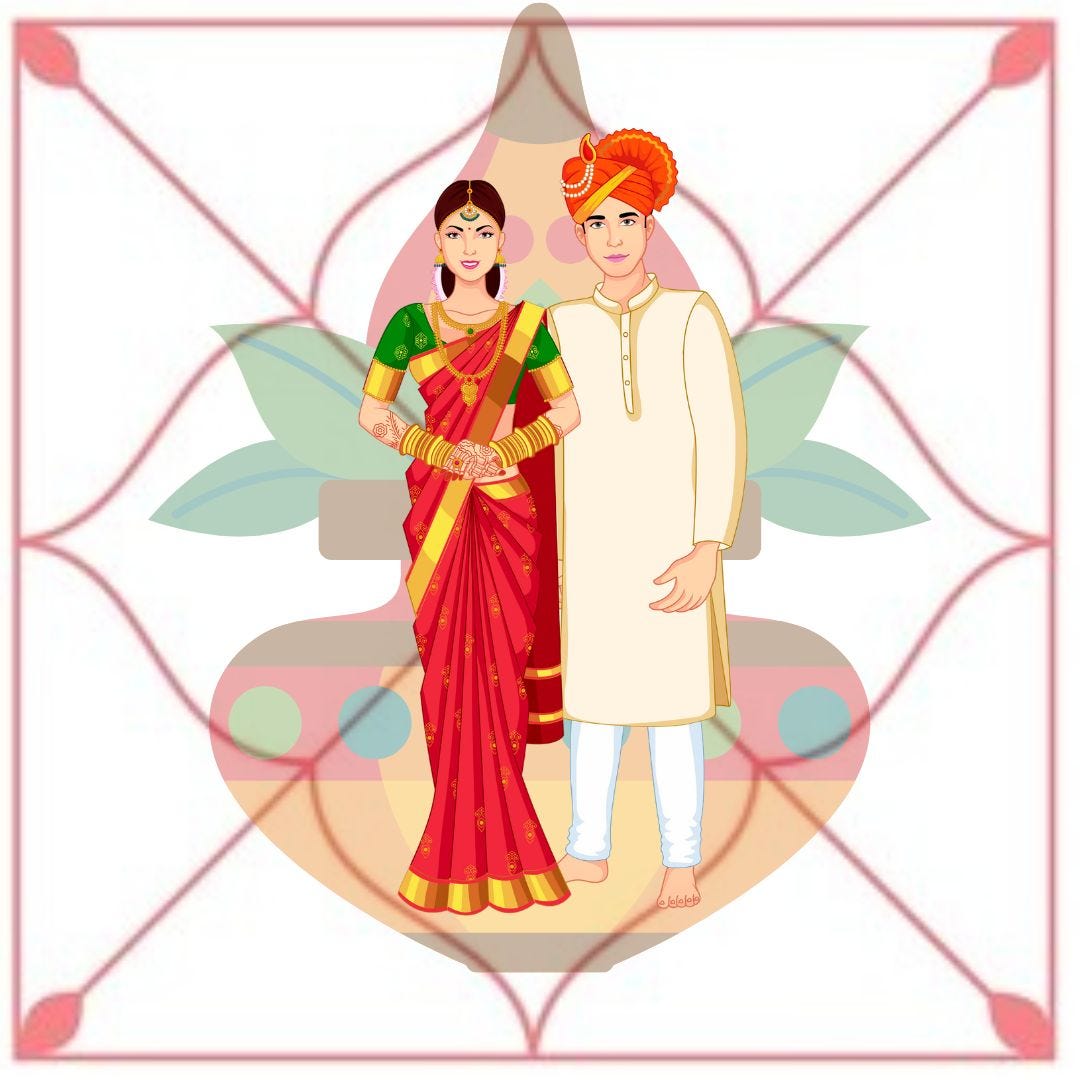 Find out your Guna Milan or Ashtakoot Kundali Matching for free | by ...