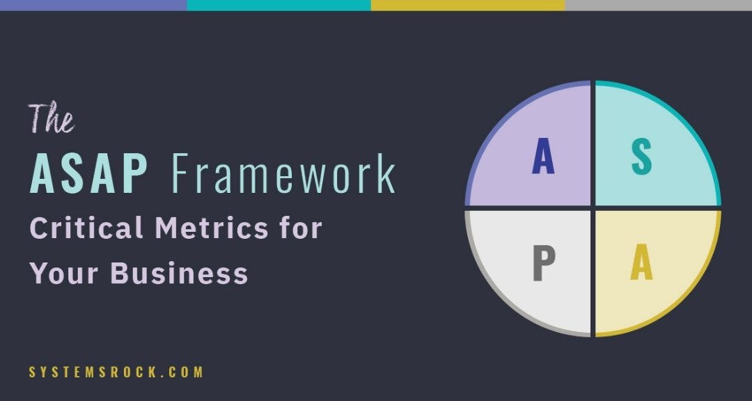 Critical Metrics For Your Business | by Natasha Vorompiova | Medium